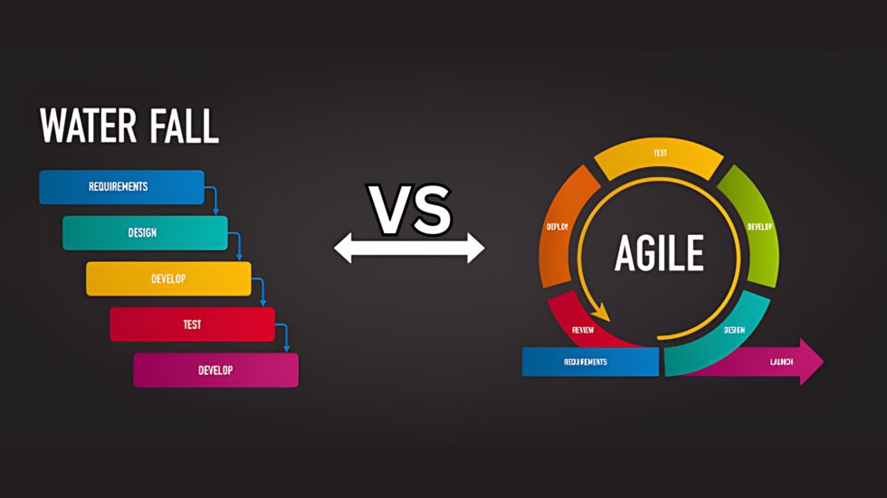 Agile vs Waterfall: Choosing Your SDLC Model - ChampSoft